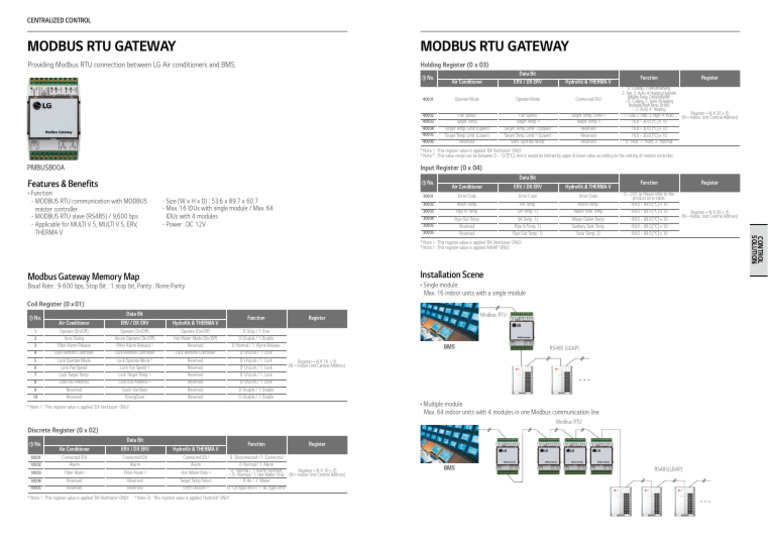 Modbus Rtu Gateway For Lg Acs Pdf Electronics Telecommunications