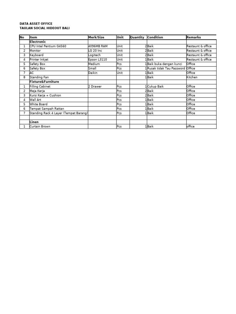 Handover Inventory Office Taulan THN 2021 | PDF