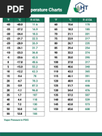 HVAC Clearance Distances Spacing Rules Between Air Conditioning ...