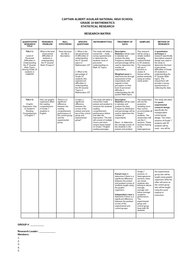 Research-Matrix-Sample | PDF | Statistics | Survey Methodology