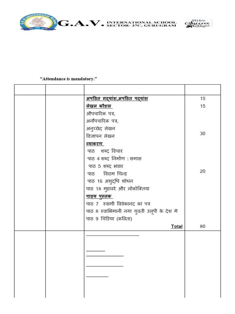 Class 7 Datesheet N Syllabus | PDF | Verb | Grammatical Tense