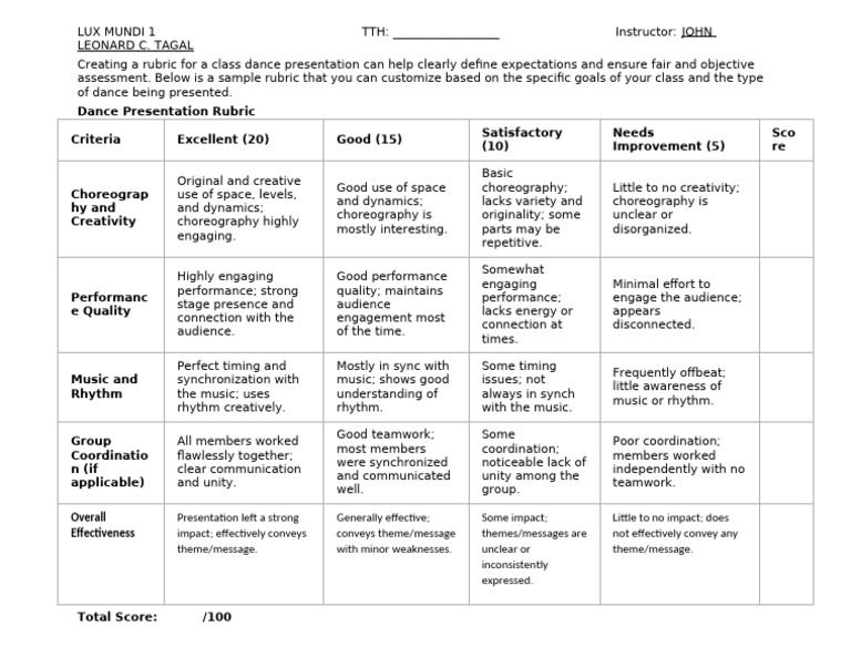 FINAL-LUX-MUNDI-1-TTH | PDF | Choreography | Human Communication