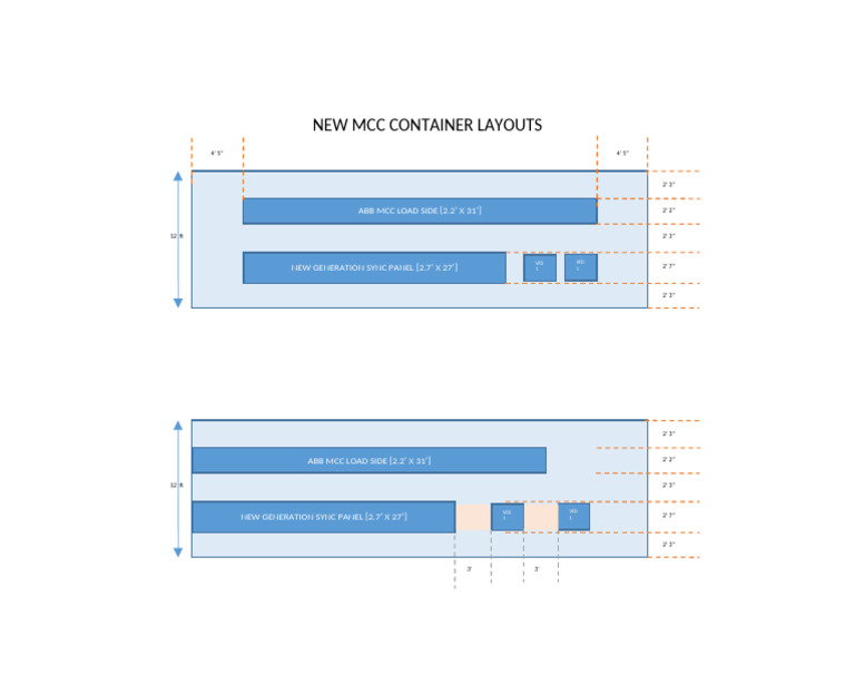 New MCC Container Layout Design | PDF