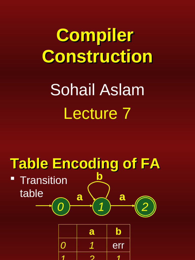 Lecture 07 | PDF | Theory Of Computation | Algorithms