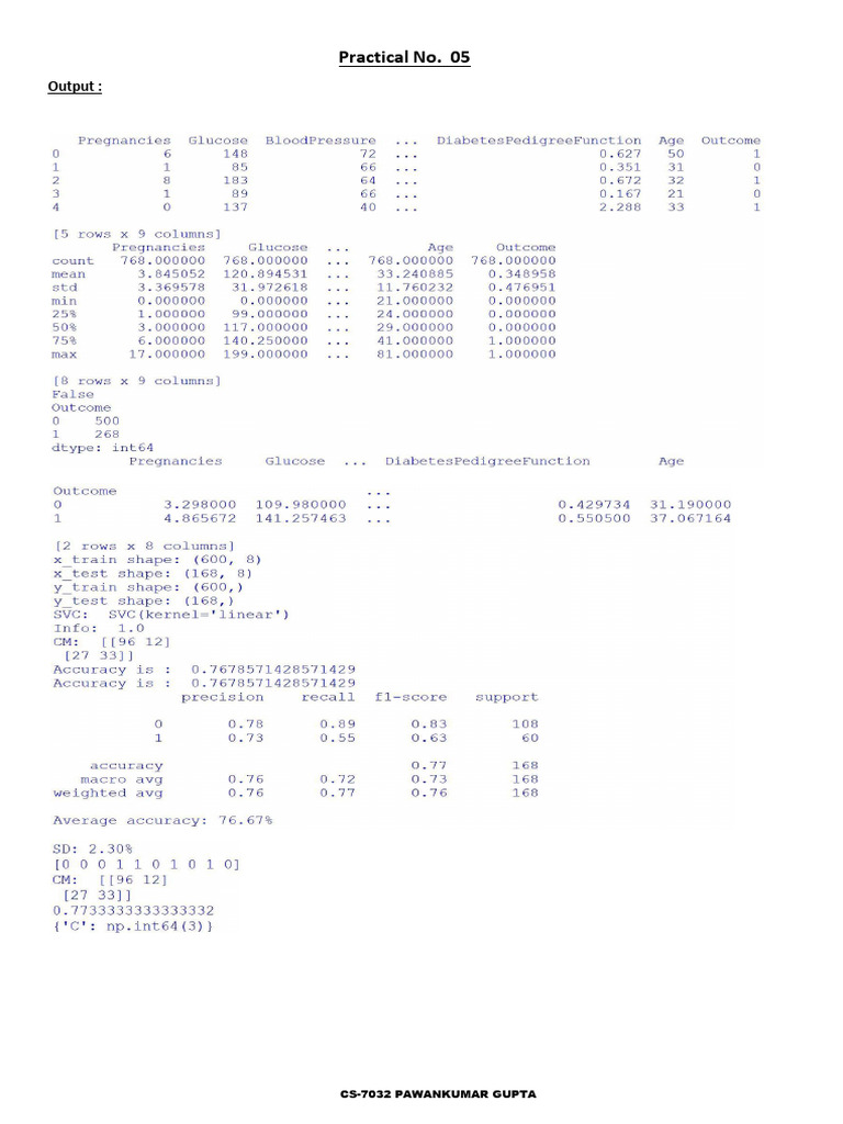 AI Prac 5-7-8-9 Output (Text) | PDF | Beer | Fermented Drinks