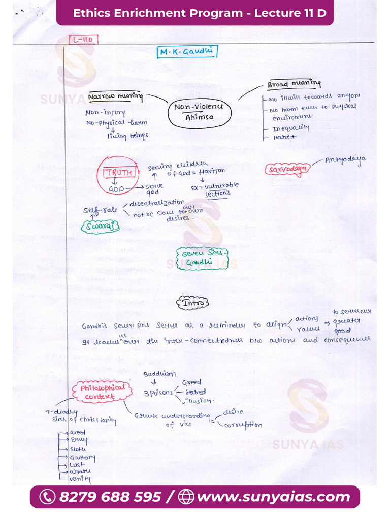 Lecture 11D - Ethics Enrichment Program Sunya 2024 | PDF