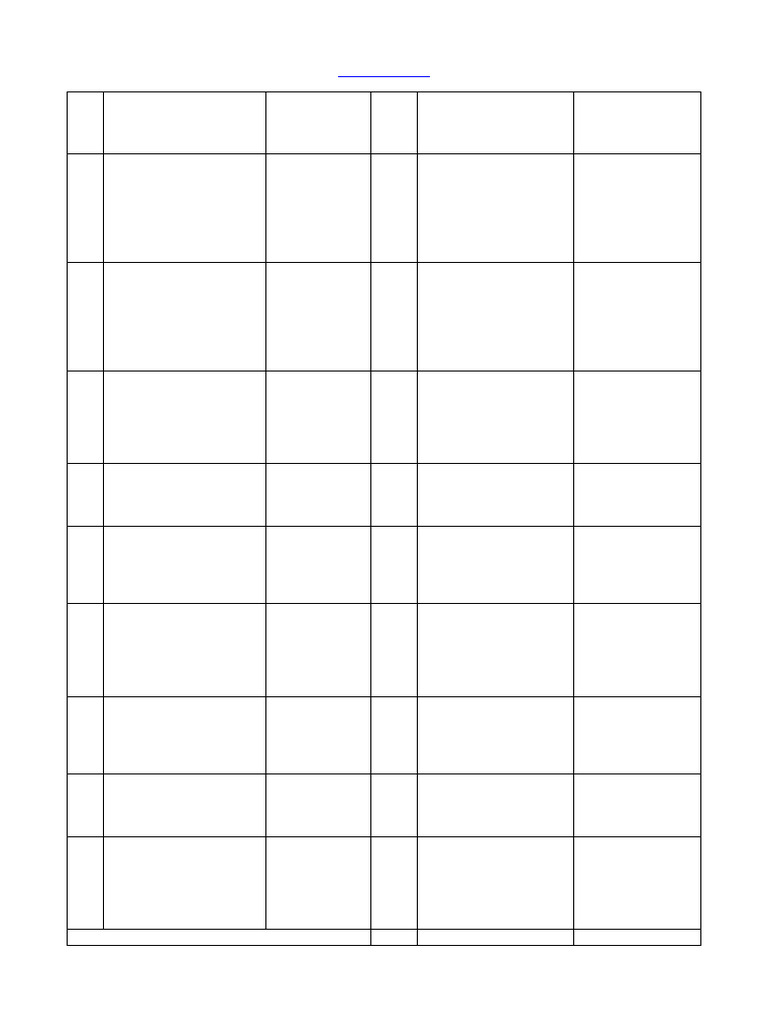 Bsti Job Circular | PDF | Dhaka | World Politics