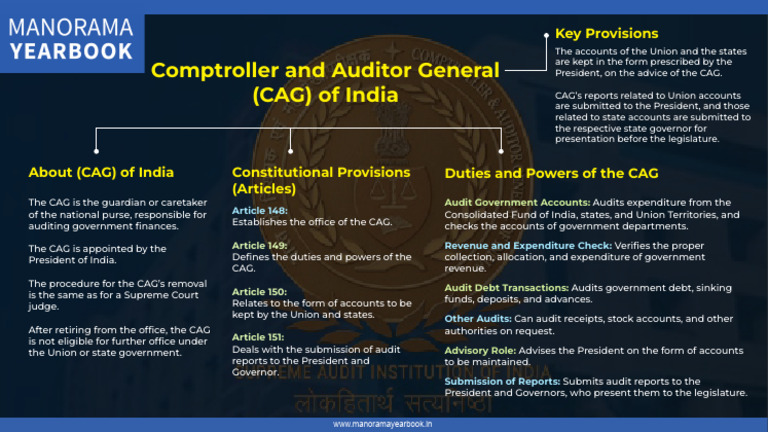 CAG | PDF | Governance | Government