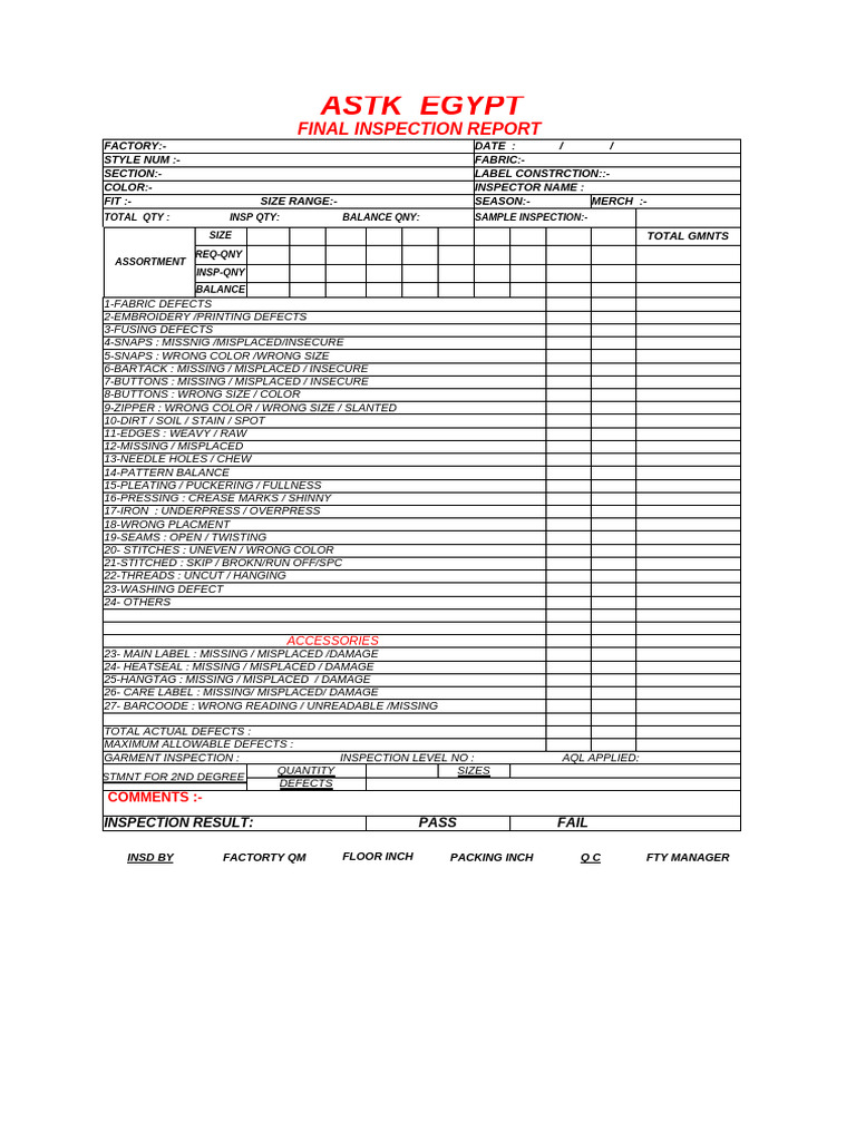Astk Final Report | PDF