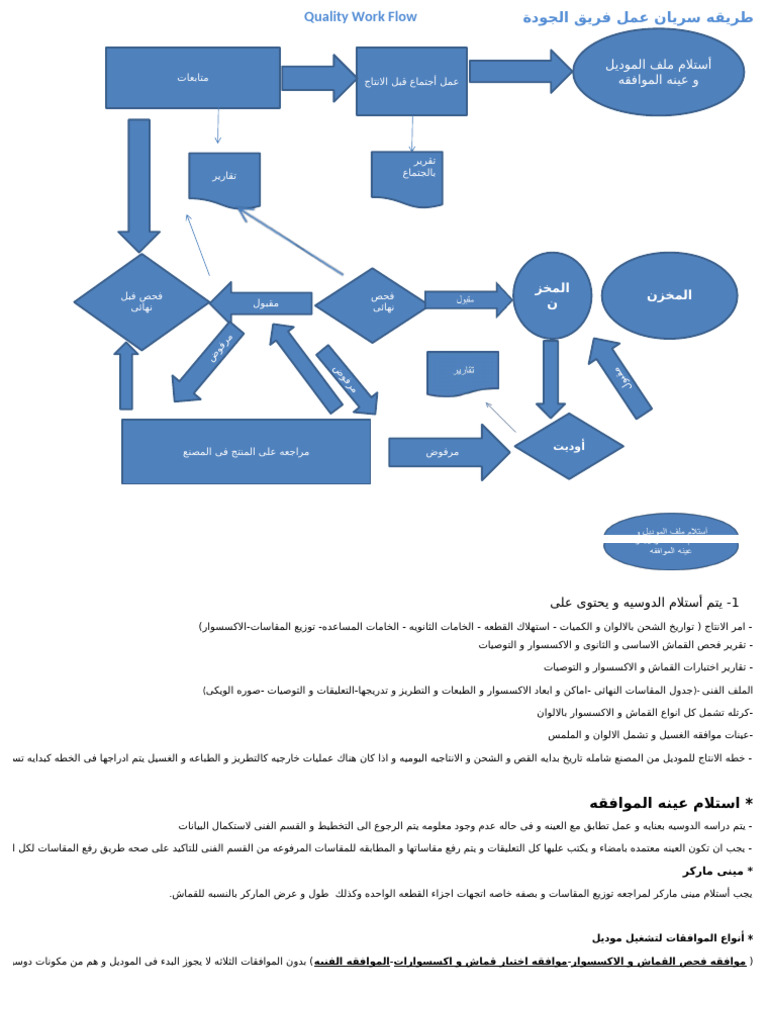 Quality Work Flow | PDF