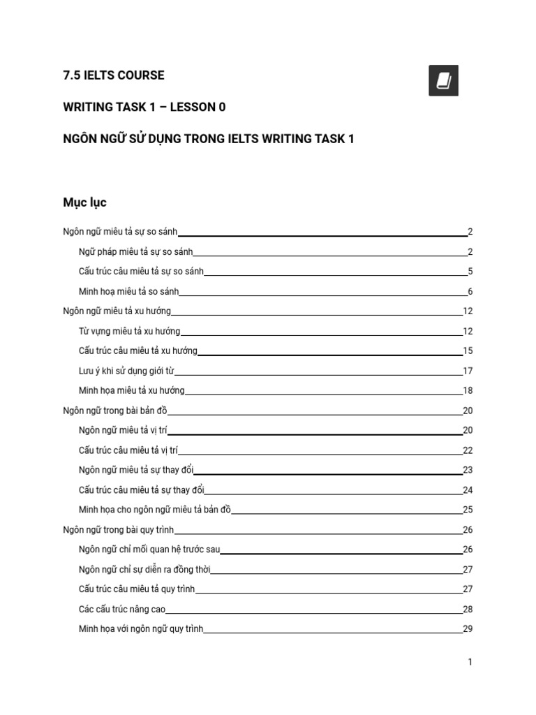 7.5 Task 1 Lesson 0 Useful Language | PDF