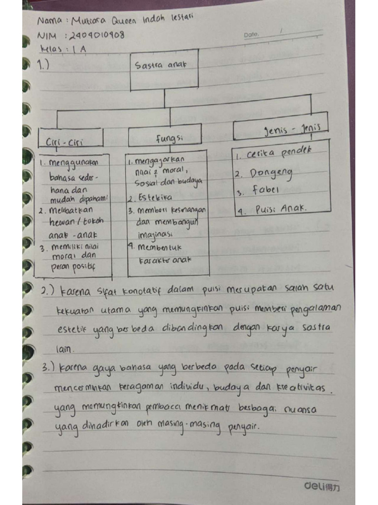 (Teori Sastra)Mutiara Queen Indah Lestari (2404010408)_PGSD 1A_compressed | PDF