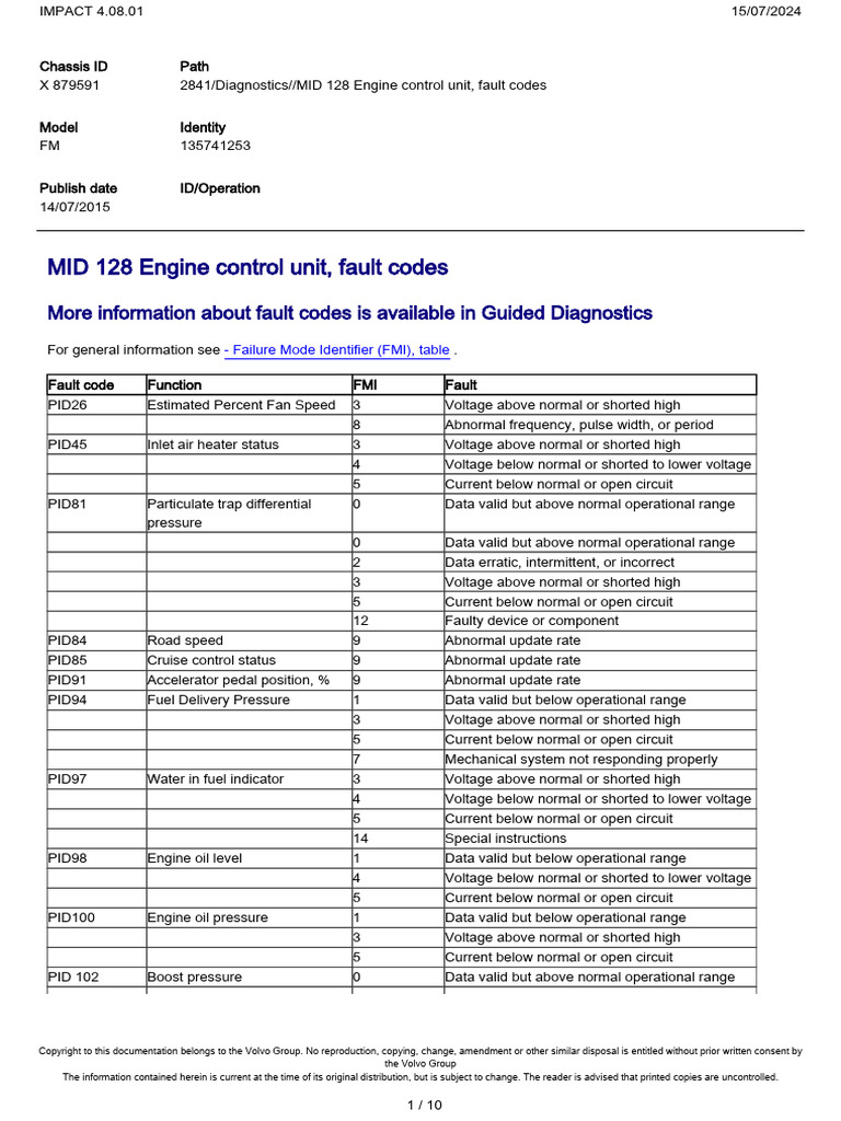 Mid 128 Engine Fault Code | PDF | Voltage | Machines