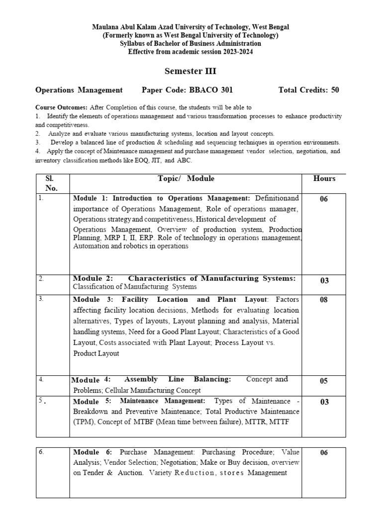 Bachelor of Business Administration Effective From Academic Session ...