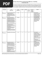 Explanatory Notes Class and Type Ratings and Endorsement List Rev.24.03 ...