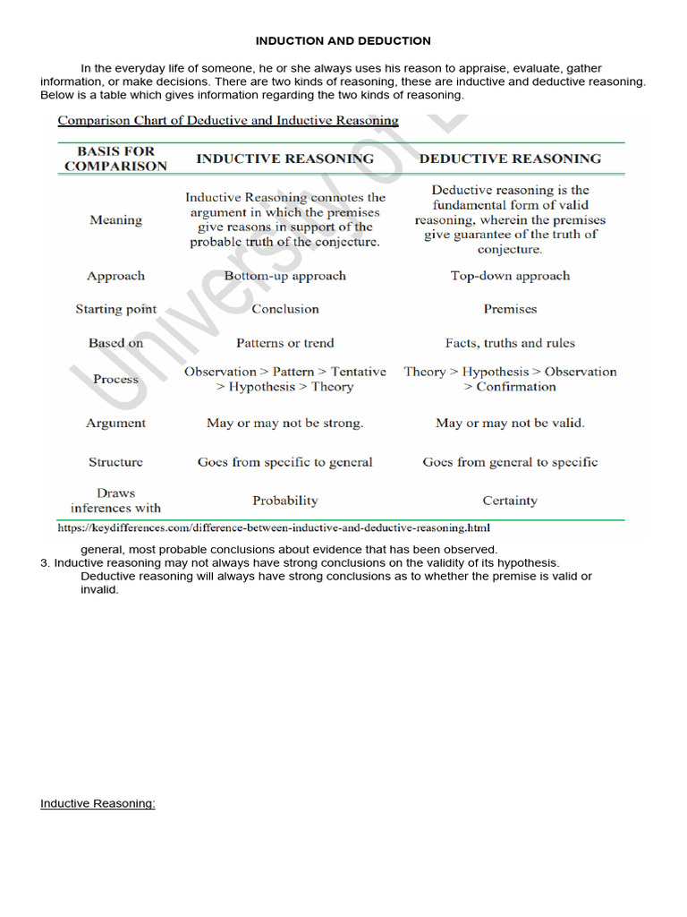Induction and Deduction | PDF | Deductive Reasoning | Inductive Reasoning