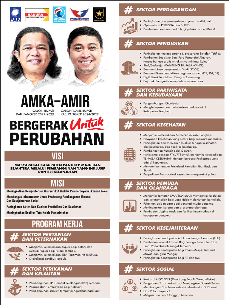 Visi Misi - Amka-Amir | PDF