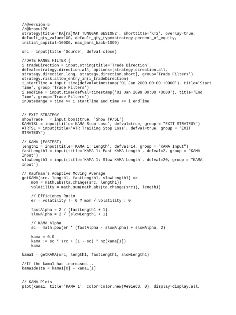 KAraMAT TUNGGAK SESION2 | PDF