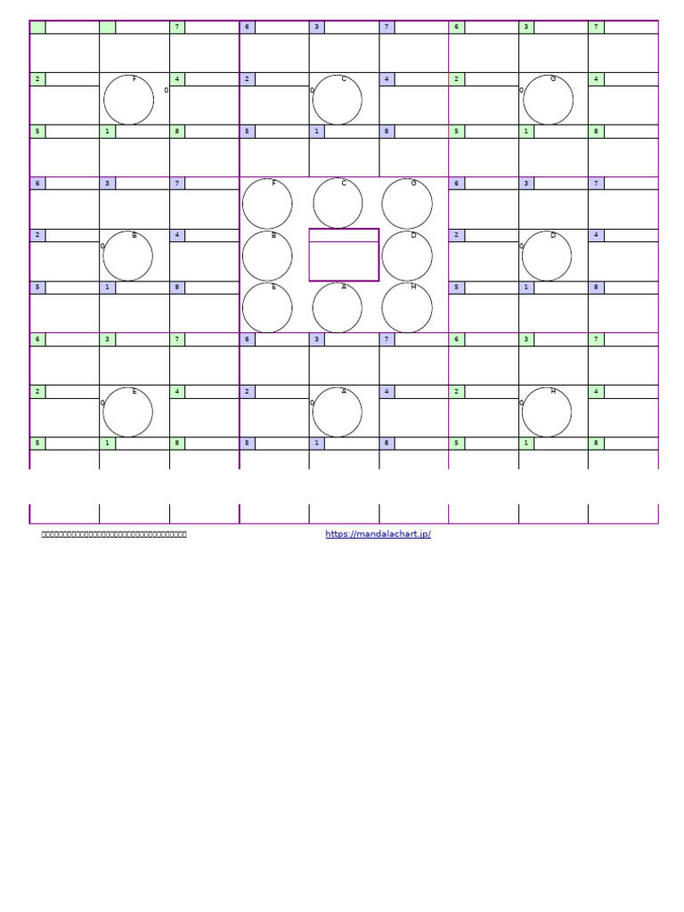 Mandalachart Template Type B | PDF