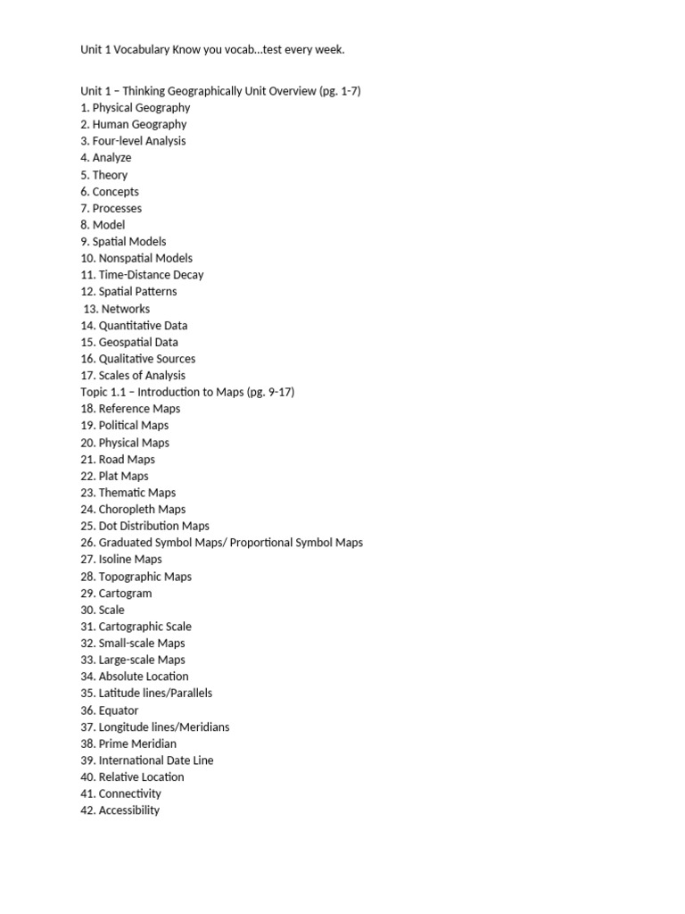 APHUG Unit 1 Vocabulary | PDF | Geography | Map