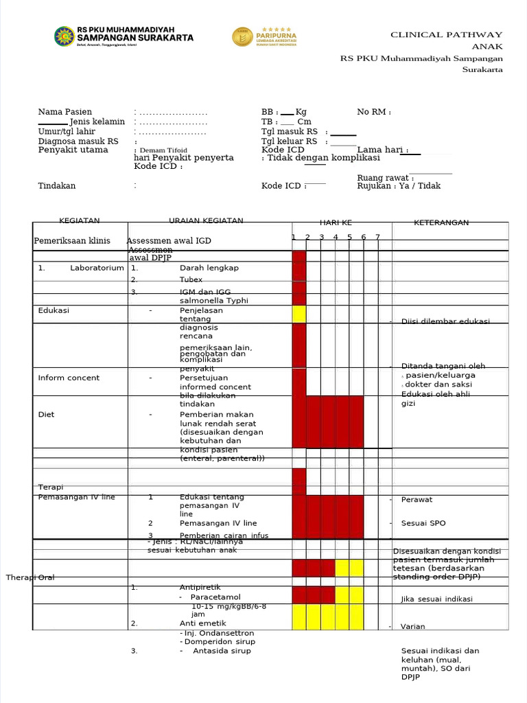 PDF CP Anak Demam Tifoid Compress | PDF