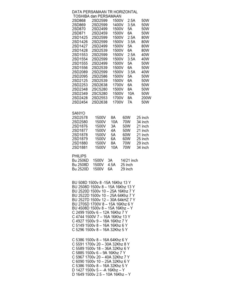Data Persamaan TR Regulator Dan TR Horizontal TV Tabung | PDF