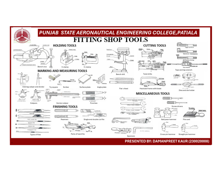 Essential Fitting Shop Tools Guide | PDF