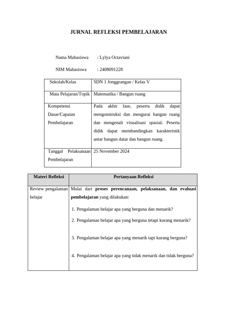 Lampiran 6. LK-5 Contoh Jurnal Refleksi Pembelajaran | PDF