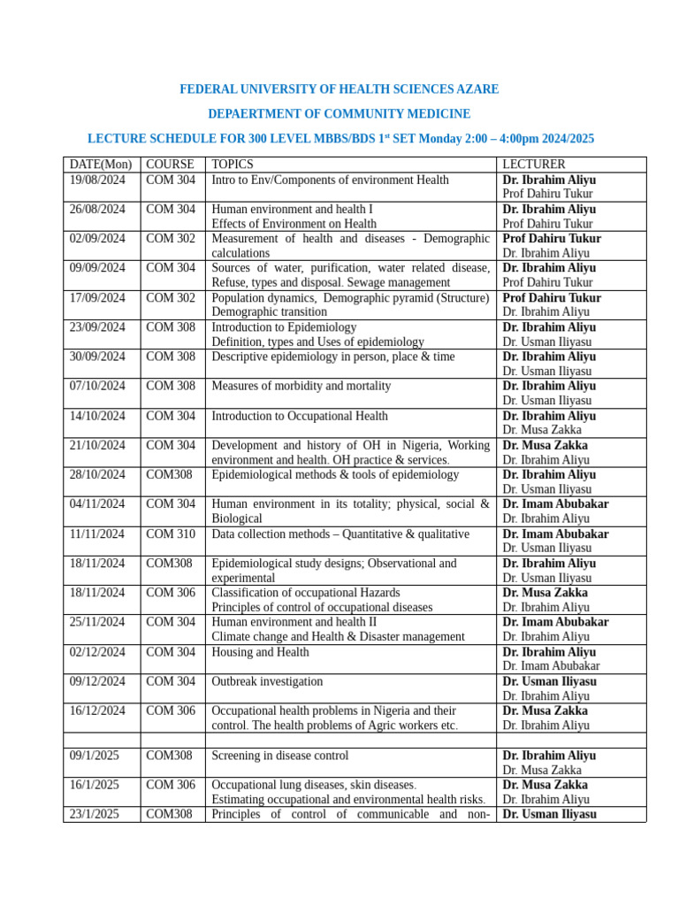 1st SET 300 L MBBS BDS LECTURES SCHEDULE - 113237 | PDF | Epidemiology ...