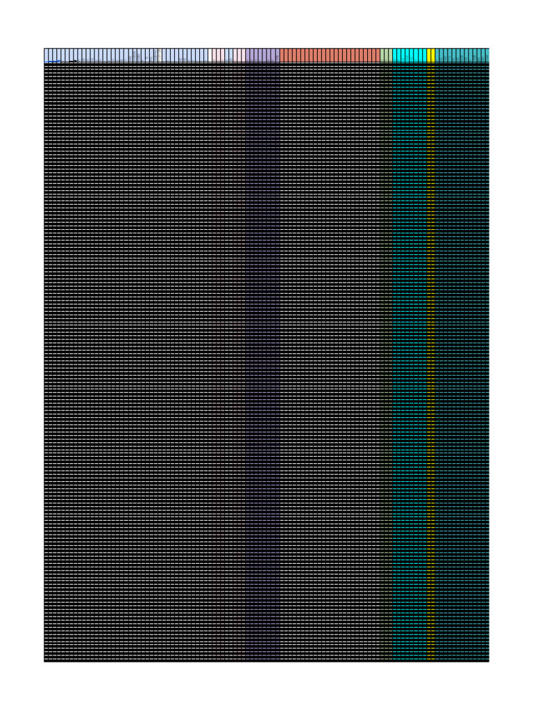 Family Adoption B2023-24 Roll No | PDF