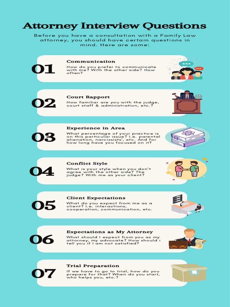 Attorney Interview Questions | PDF | Lawyer | Advocate
