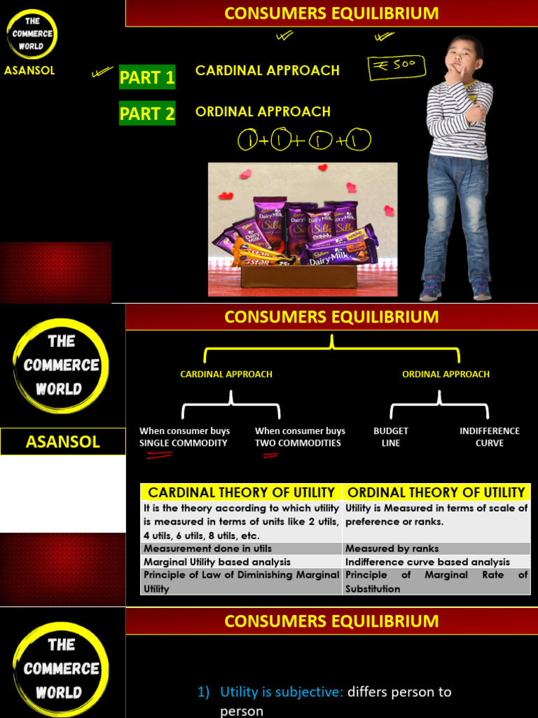 CONSUMERS BEHAVIOUR - part 1 | PDF | Utility | Marginal Utility