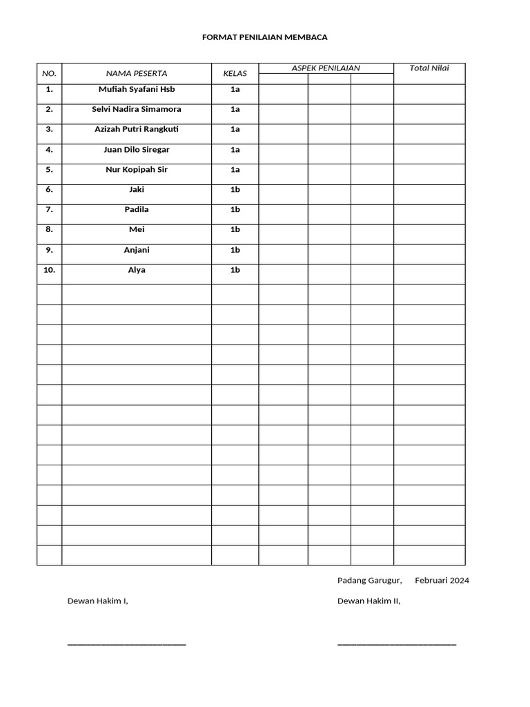 Daftar Penilaian Membaca Kelas 1a & 1b | PDF