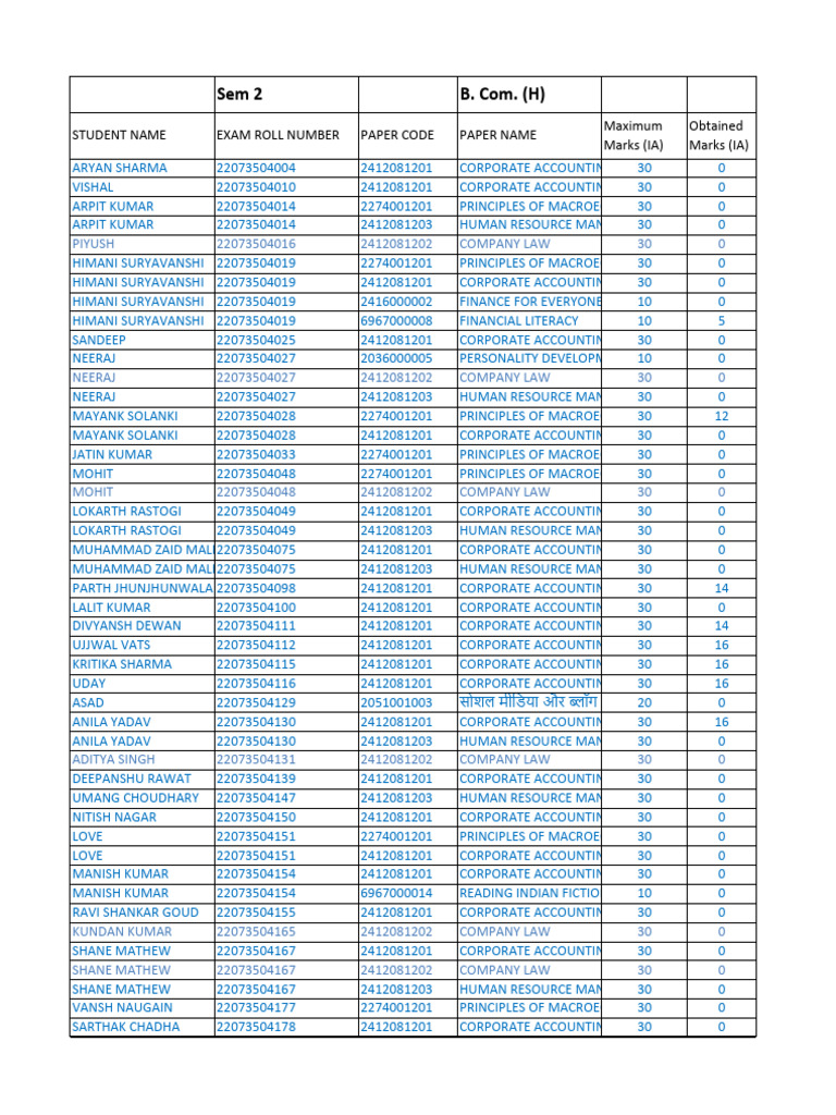 IA 2- 22504___BCH | PDF