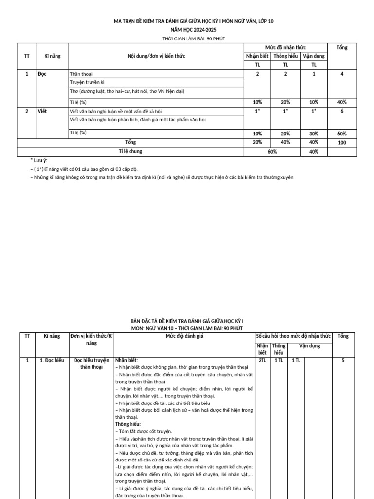 Ma trận đề gk1 | PDF