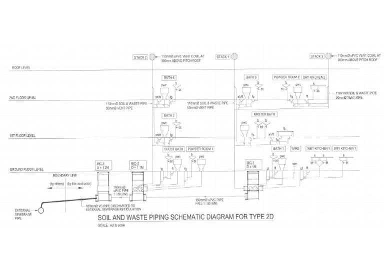 Soil & Waste Piping Schematic Diagram - 6-End | PDF