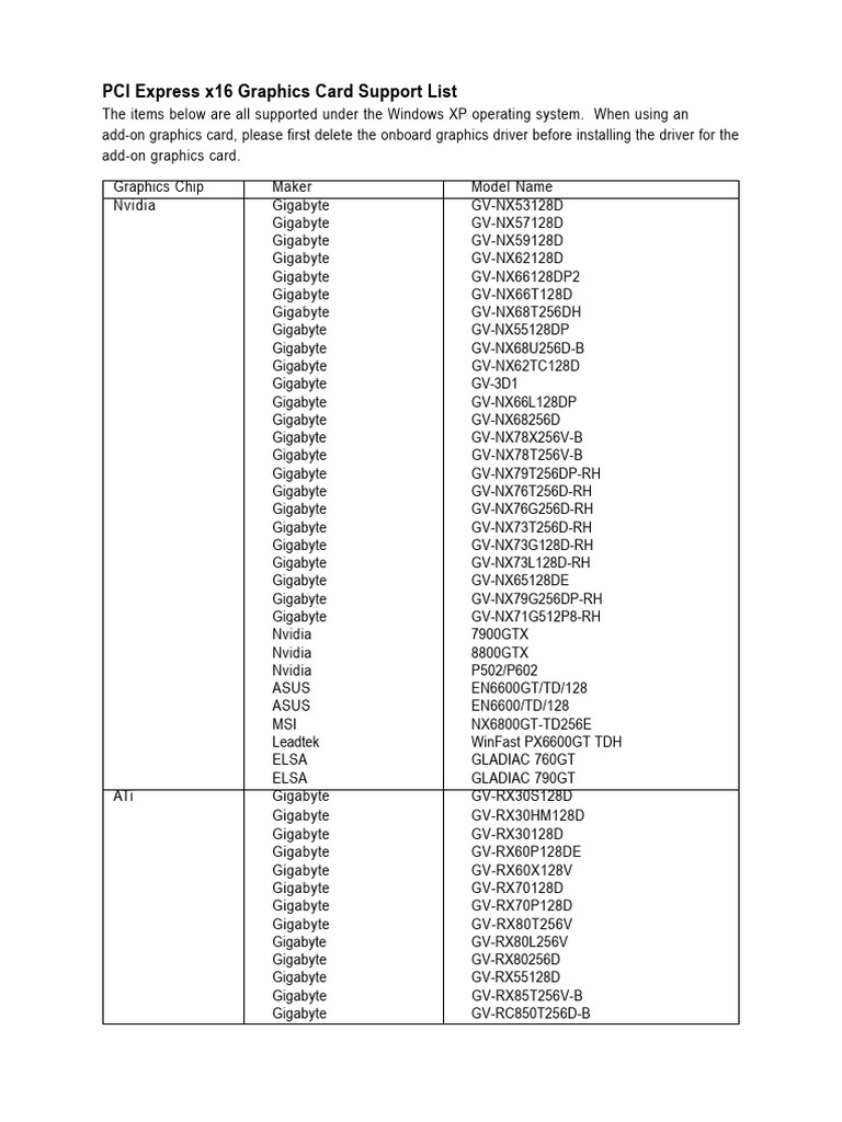Motherboard_agp_ga-m61sme-s2 (Graphics Available for x16 Gen 1) | PDF | Personal Computers | Ibm ...