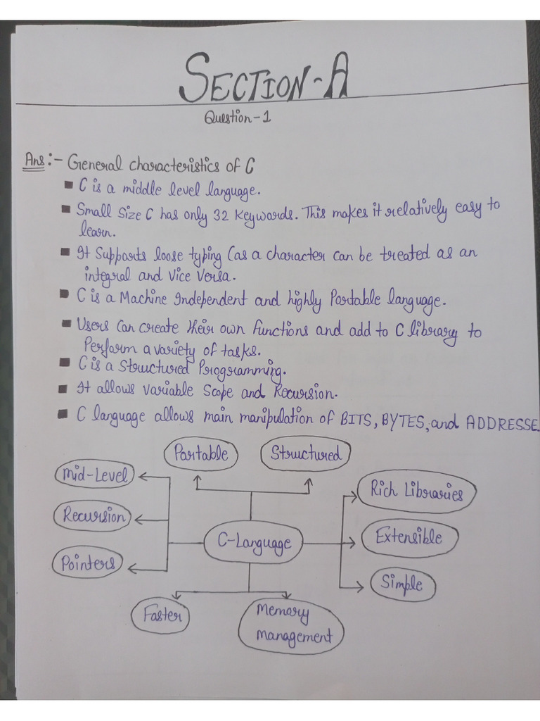 PPA (102) Solution. | PDF