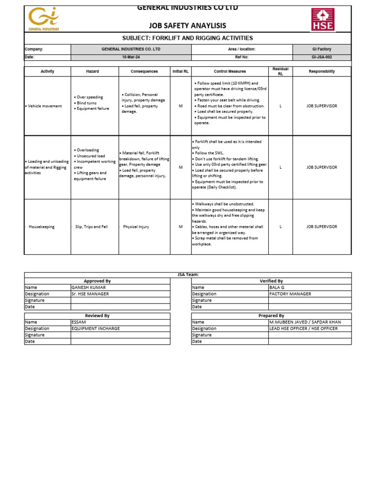 Forklift and Rigging Safety Analysis | PDF | Forklift | Safety