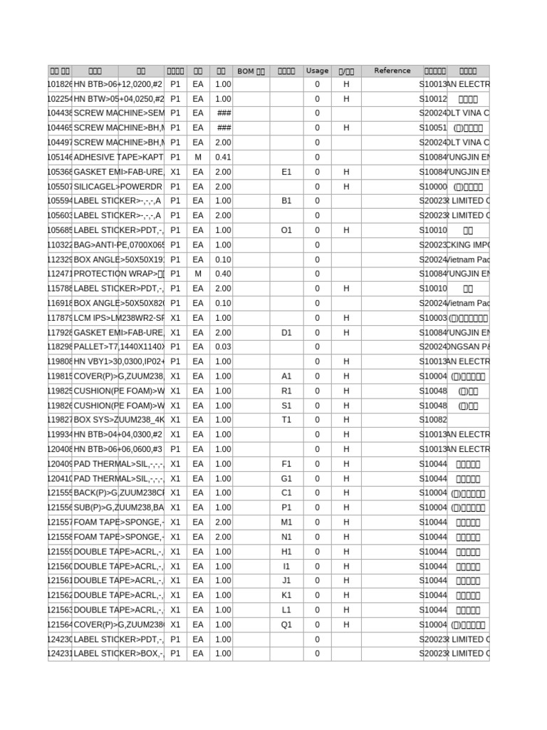 자자 자자 자자자 자자 자자자자 자자 자자 자자자자 Usage Reference 자자자자자 자자자자 BOM 자자 자/자자 | PDF
