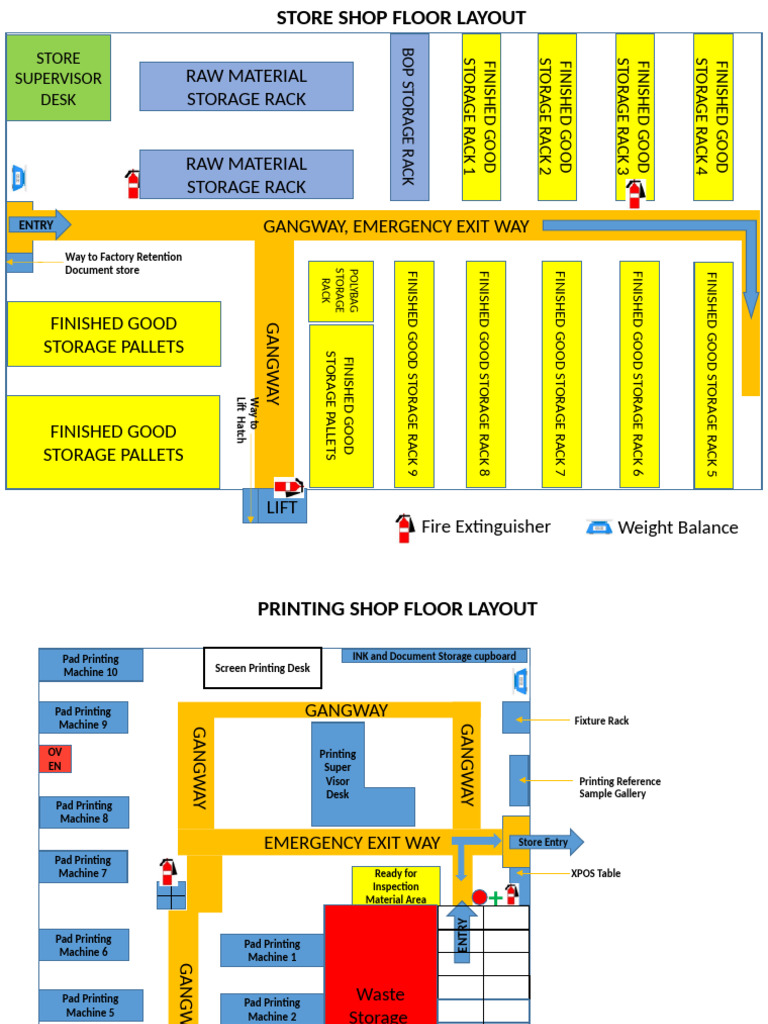 IKON Nagar Store Shop Layout | PDF | Communication Design | Publishing