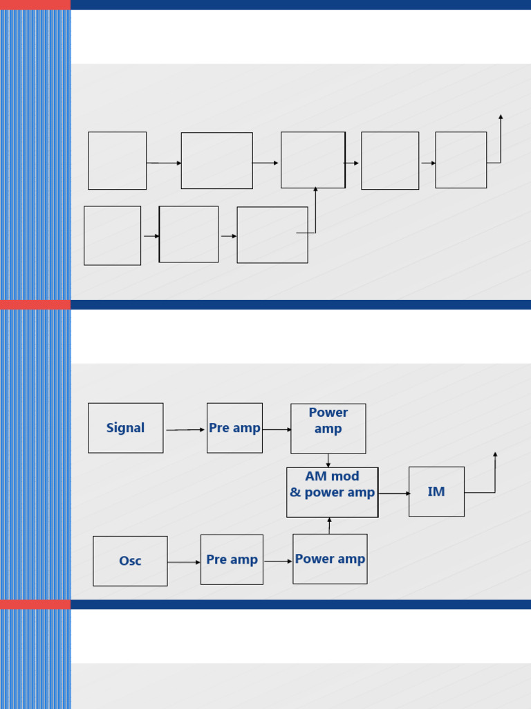 Analog Transceiver Block Diagram | PDF
