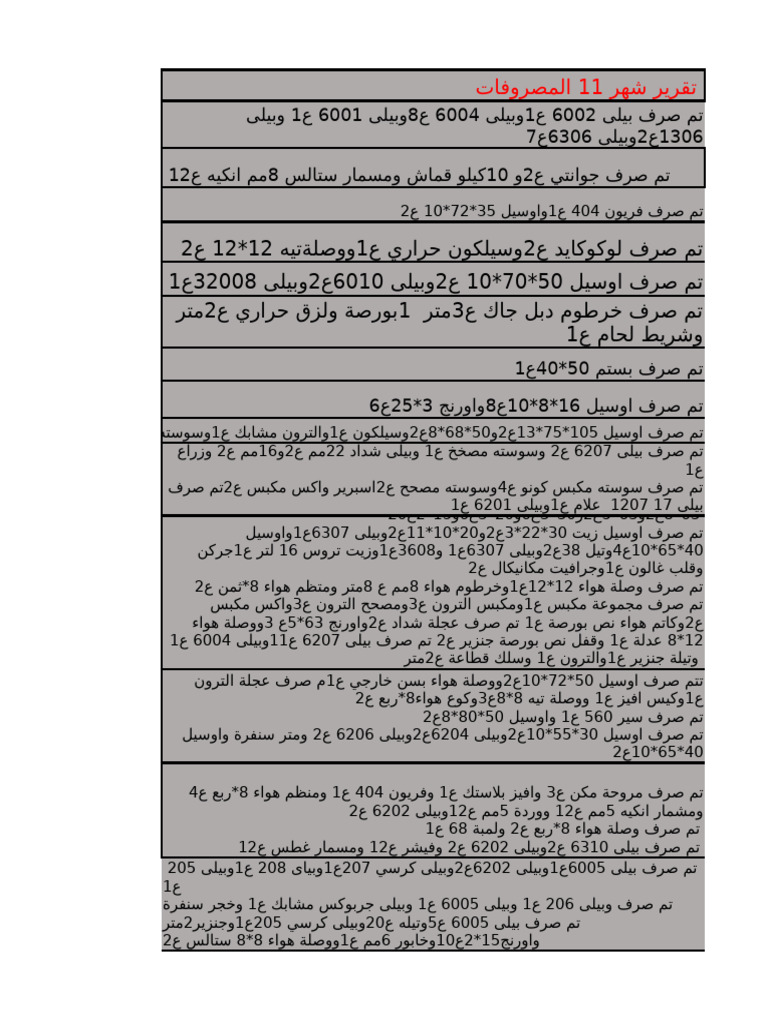 New Microsoft Excel Worksheet | PDF