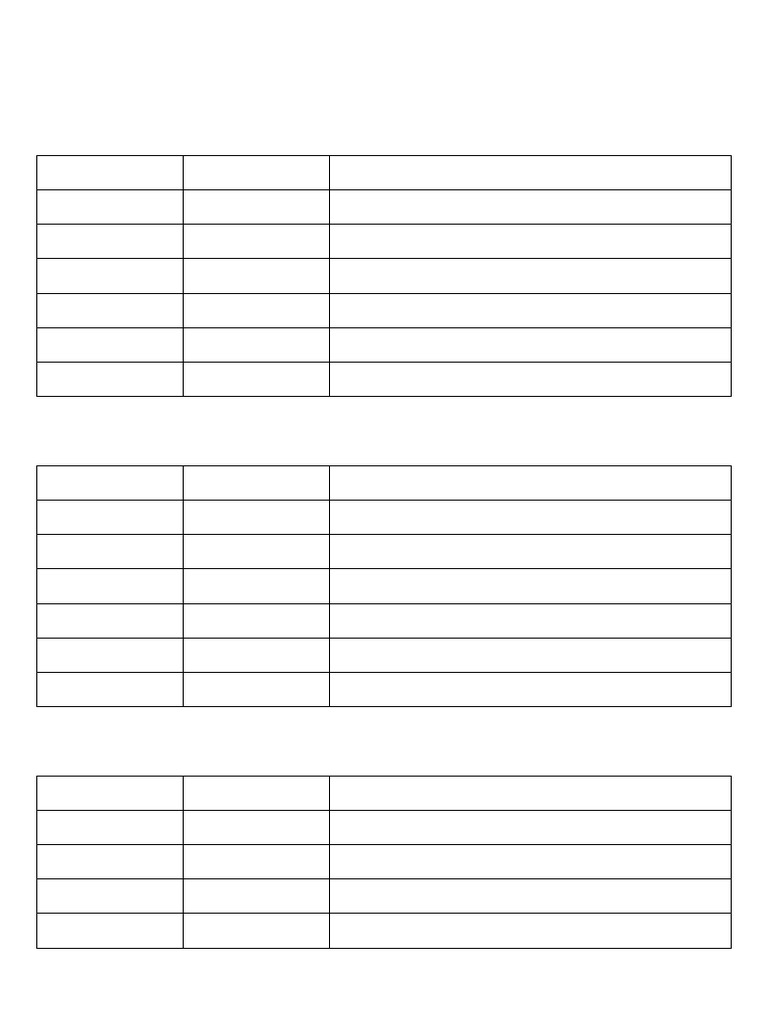 Hotel Management Database Design With Tables | PDF | Information ...