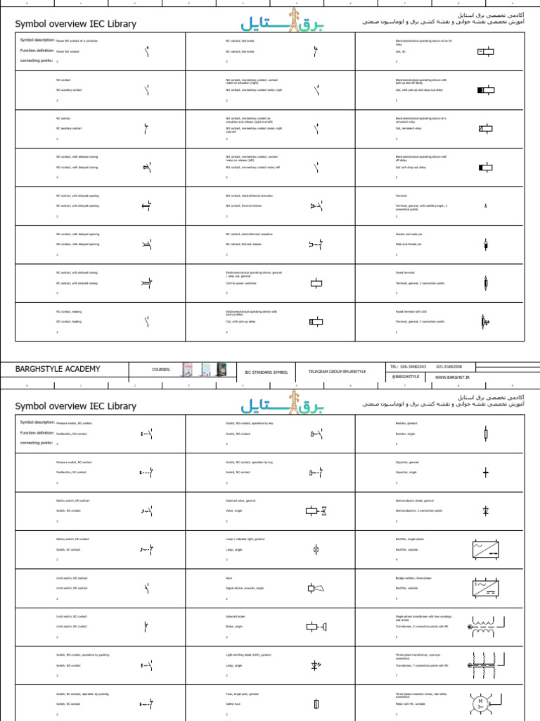IEC Symbol Overview for Electrical Courses | PDF | Switch | Rectifier