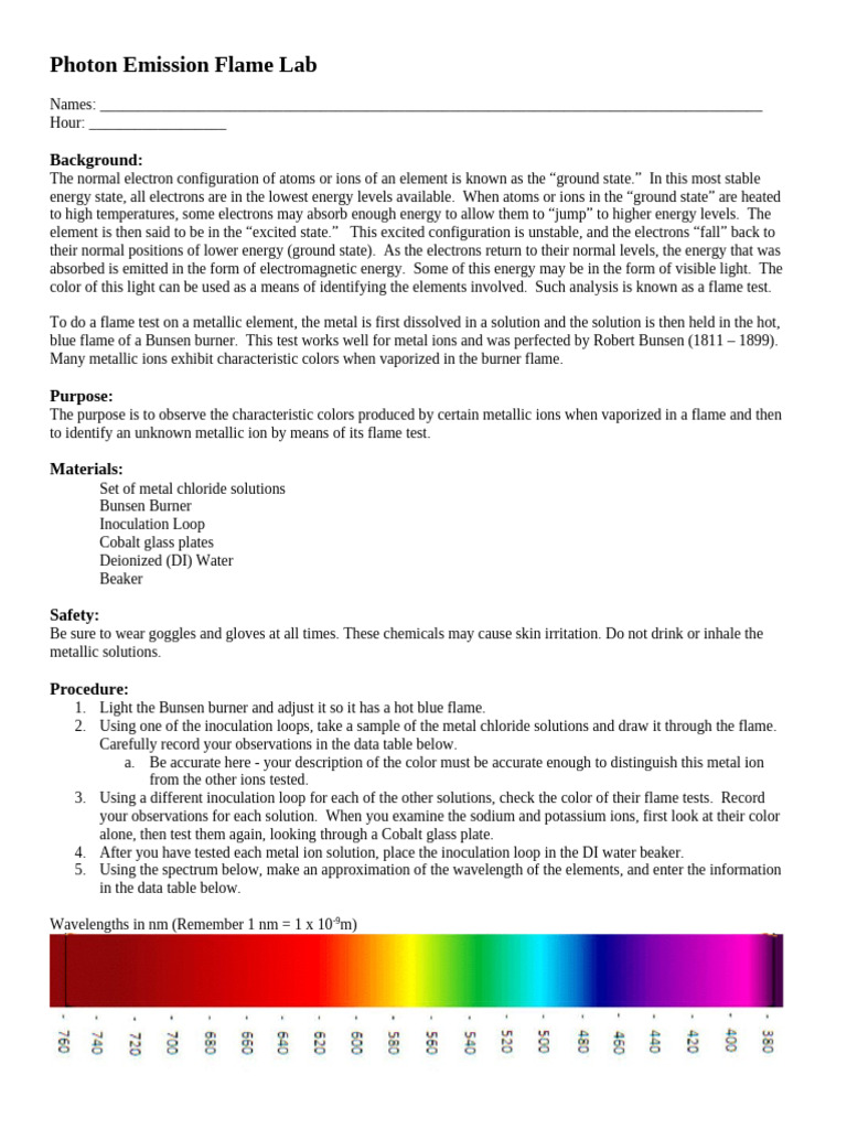 Photon Emission Flame Lab BAHS | PDF | Emission Spectrum | Physical ...