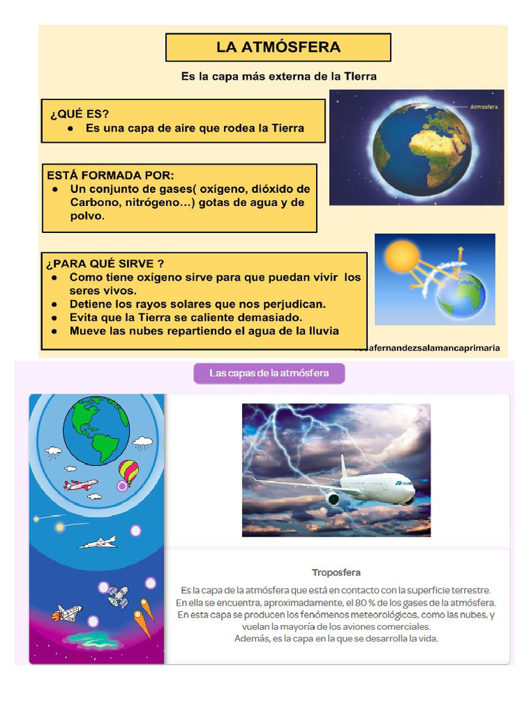 Capas de la Atmósfera y Contaminación | PDF | Contaminación | Ciencias ...