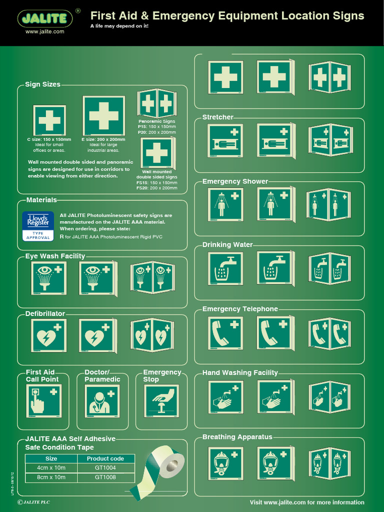International Emergency Equipment Signs - Unlocked | PDF