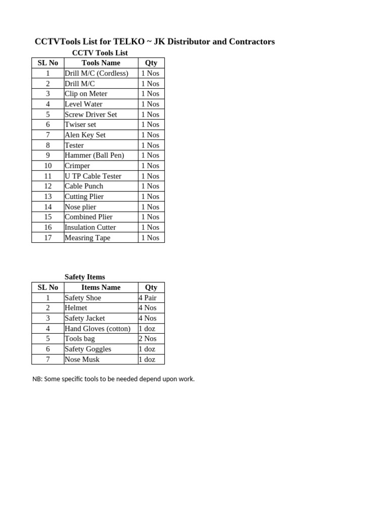 CCTV Installation Tools and Safety List | PDF