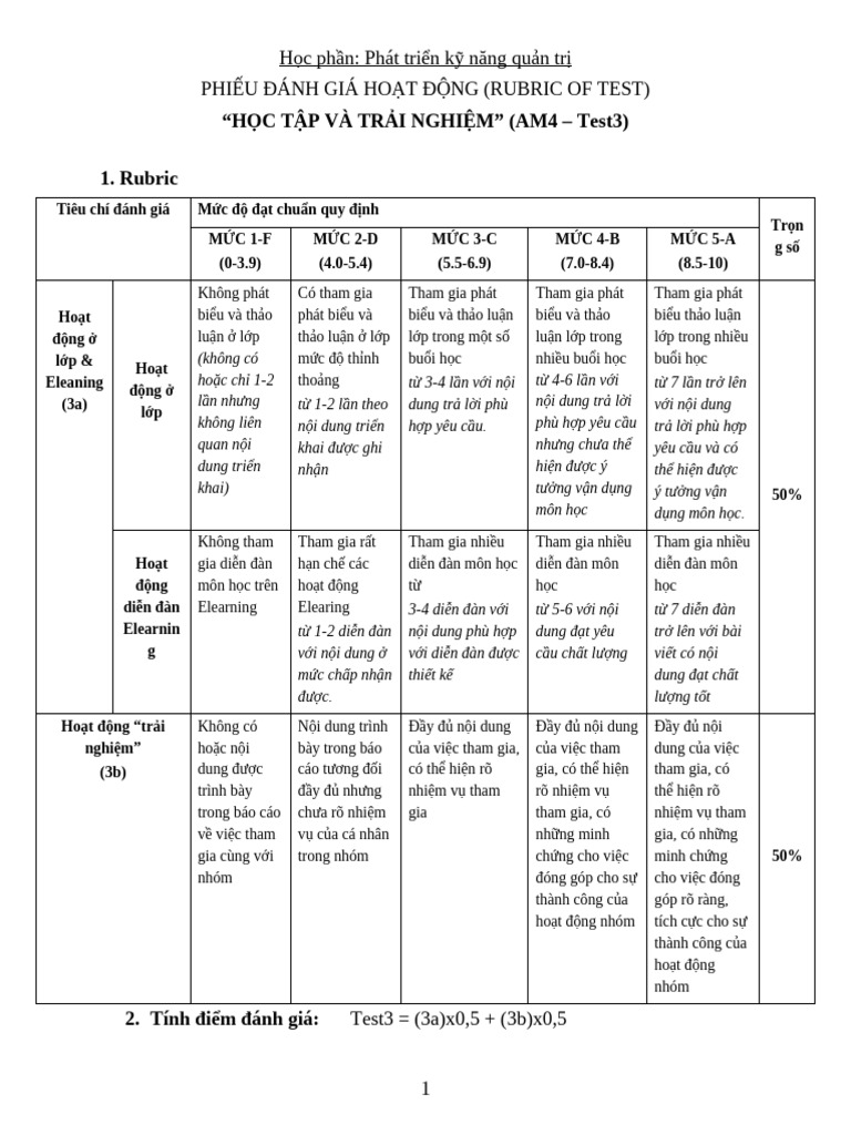 HRM3002 - Test3 Rubric Đánh Giá Performance Test (AM4) - 12425 | PDF